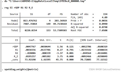 Stata实现经济生态的空间杜宾模型空间杜宾模型stata命令 Csdn博客 Stata实现经济生态的空间杜宾模型空间杜宾模型stata命令 Csdn博客
