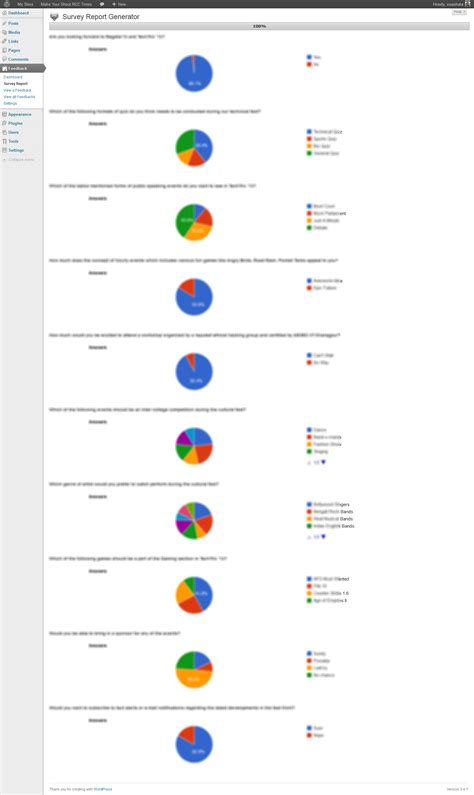 WP Feecback Survey Manager WordPress Plugin By InTechgrity