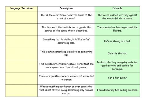 language techniques worksheet language worksheets