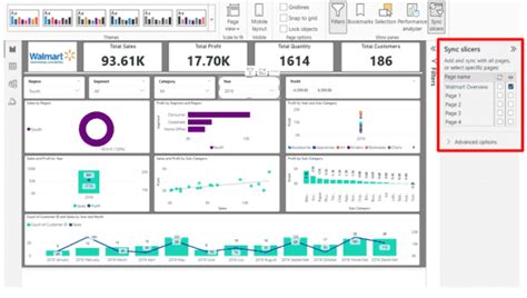 Understanding Slicers In Microsoft Power Bi