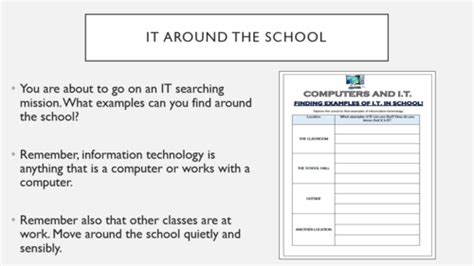 Computer Systems And Networks Lower Ks2 Lessons 1 And 2 Teaching
