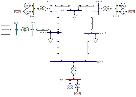 Schematic Diagram Of Ieee 9 Bus Test System Download Scientific Diagram
