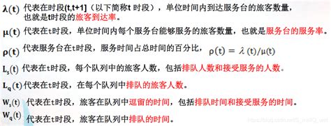 对mmn排队论模型的matlab代码实现排队论mm1n代码 Csdn博客