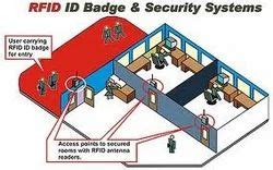 RFID Solutions At Best Price In Chennai By Caftius ID