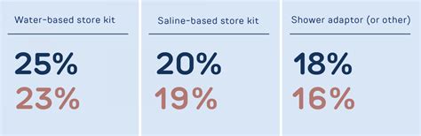 The Butt Battle Of The Sexes