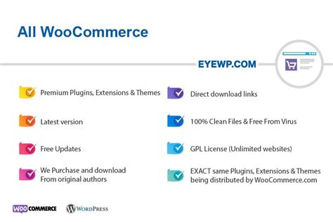 download all wp plugins and wp themes for free r wpwoo