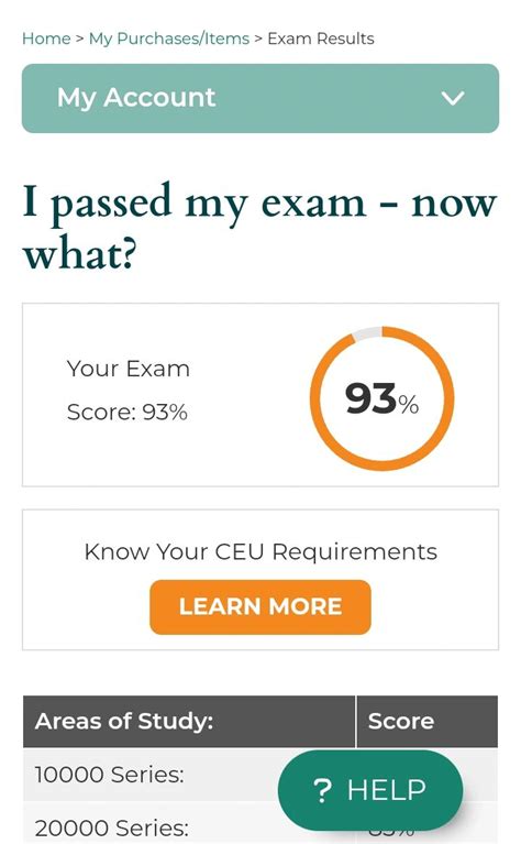 Thrilled To Share That I Passed The Cpc Certification With 93 Excited