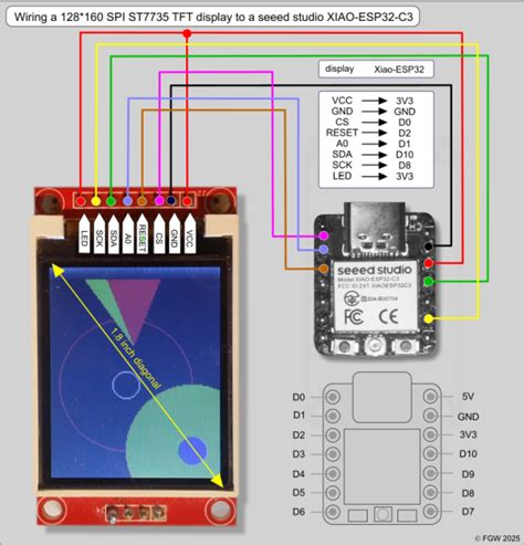 Esp32 C3 Super Mini With 128” Spi Gc9a01 Circular Tft Display