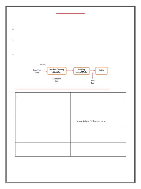 Ml Pdf Machine Learning Statistical Classification