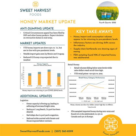 Prashanth Prabhakar Posted On Linkedin