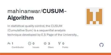 Github Mahinanwarcusum Algorithm In Statistical Quality Control