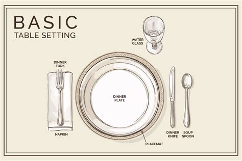 How To Properly Set A Dining Table For Every Occasion All For One