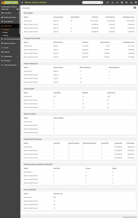 Smart School Multi Branch By Qdocs Codecanyon