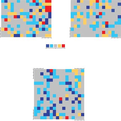 Activity Maps Pseudo Colour Grids Showing Activity Changes Across The Download Scientific
