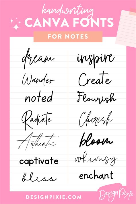 The Ultimate Guide To The Best Canva Fonts Font Canva Lettering Lettering Fonts Fonts Alphabet