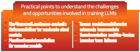 Training Large Language Models Llms Techniques And Best Practices