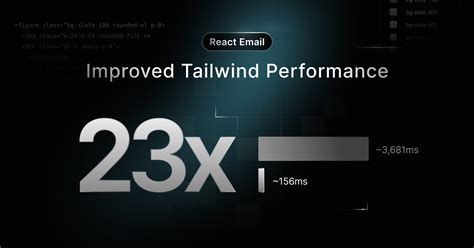 improved performance for tailwind emails · resend