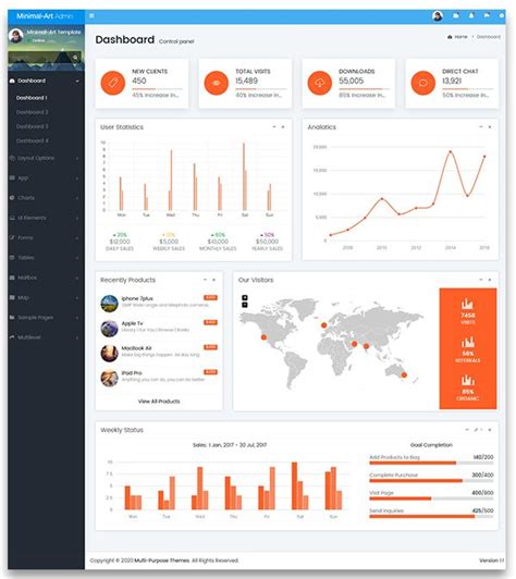 Minimal Art Ux Design Modern Design Ui Framework Dashboard Template