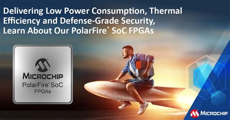 Microchip Technology Inc On Linkedin Fpgas Connected Secure