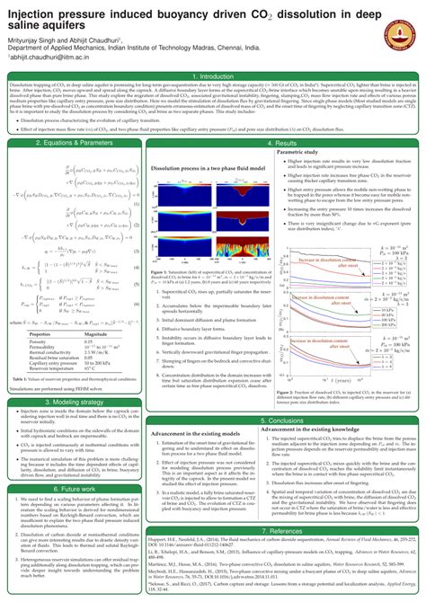 Pdf Injection Pressure Induced Buoyancy Driven Co2 Dissolution In Deep Saline Aquifers
