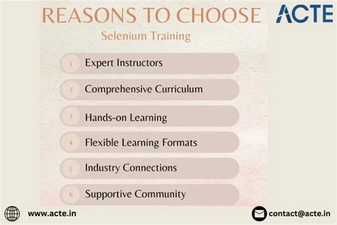 Ppt Selenium Course Acte Technologies Powerpoint Presentation Free