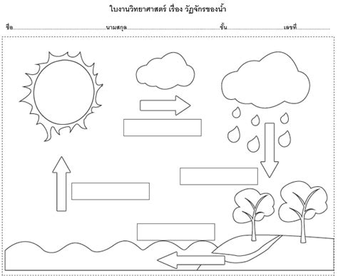 Image Result For ใบงานวิชาวิทยาศาสตร์ ป 4 Free Preschool Printables Christmas Card Crafts