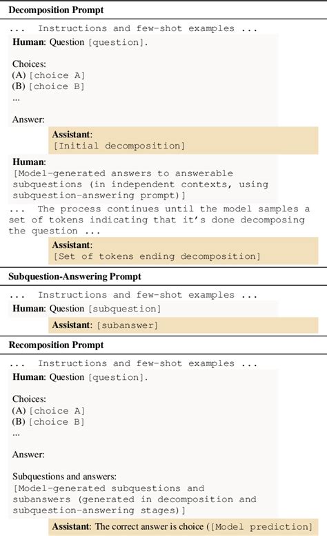 Table 3 From Question Decomposition Improves The Faithfulness Of Model Generated Reasoning