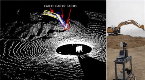 Model Based Object Recognition And Registration 17 Download Scientific Diagram