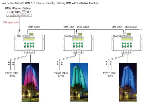 LT LED Digital SPI Controller