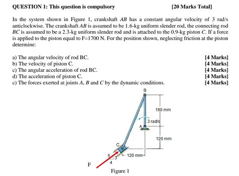 Solved QUESTION This Question Is Compulsory Marks Chegg