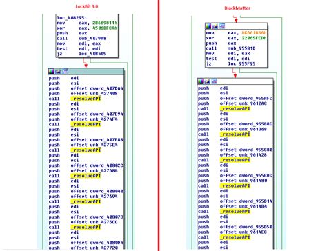 Threatray On Twitter The Way Lockbit 30 And Blackmatter Resolve