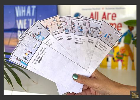 Teaching The Learner Profile Traits Artofit