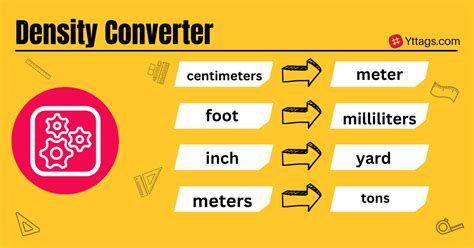 Free Density Converter Online Conversion Yttags
