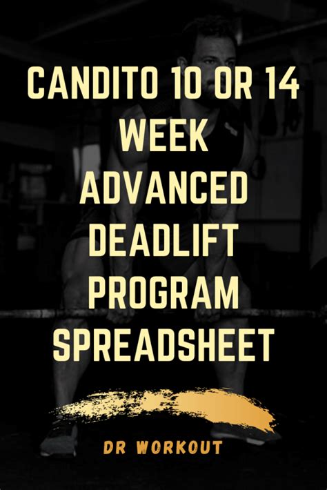 Ed Coan Deadlift Program With Spreadsheet
