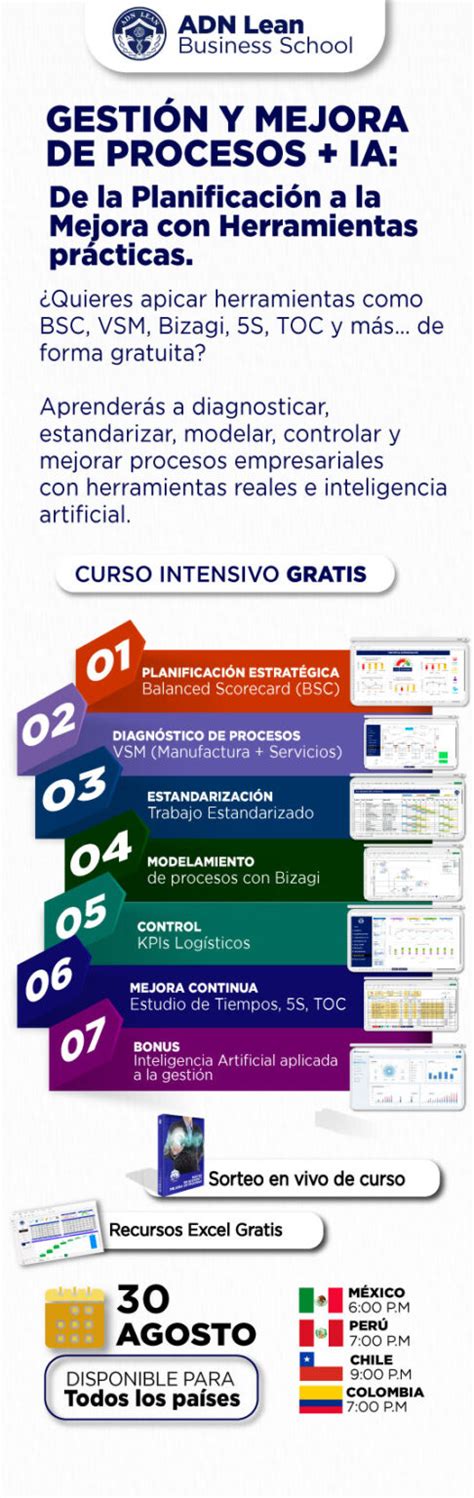 ¿qué Es Vsm Y Cómo Se Hace El Mapa De Flujo De Valor Plantilla Excel