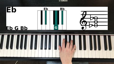 How To Play Eb Chord On Piano Youtube