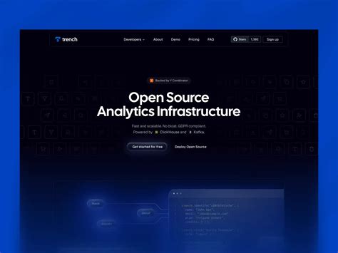 7 Open Source Tools For Better Website Analytics Openalternative