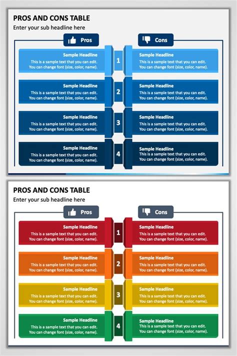 Pros And Cons Table Ppt Ppt Powerpoint Positive And Negative