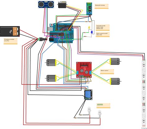 Augmented Arduino Car Michael Schoeffler
