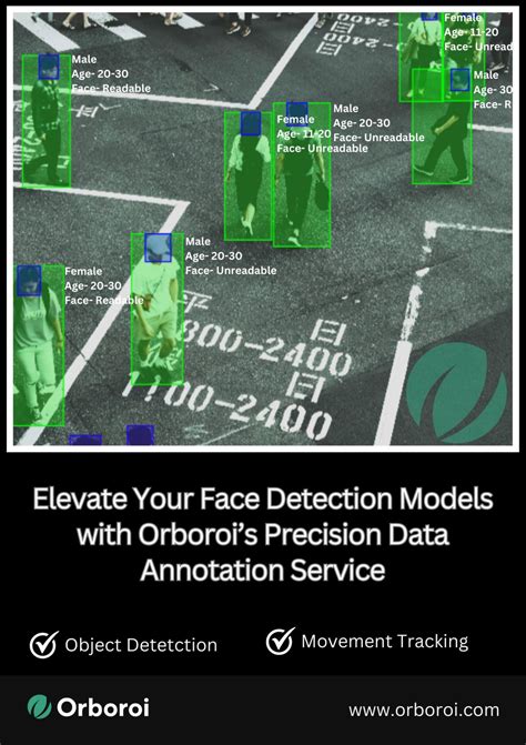 Facedetection Ai Dataannotation Computervision Innovation Orboroi