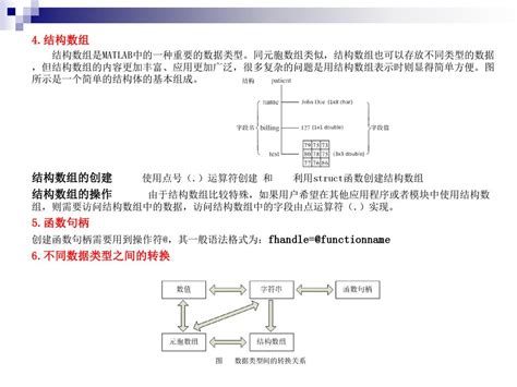 第2章 Matlab程序设计 编者 Ppt Download