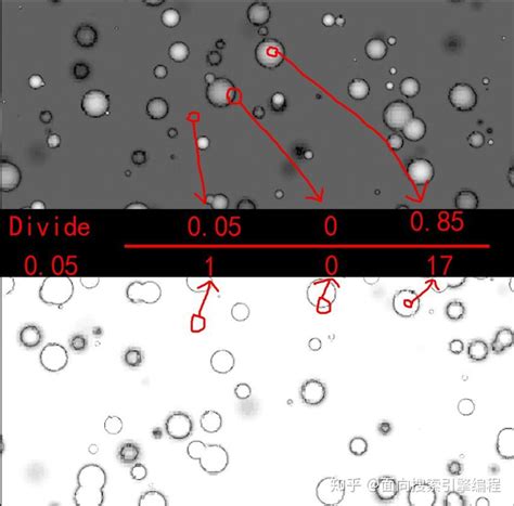 图解 Unity3d雨天shader效果的制作 知乎