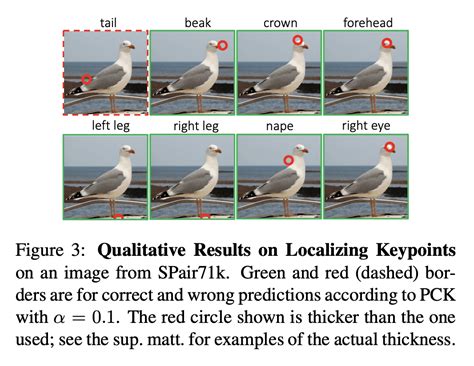 大型语言 视觉模型的视觉提示工程 智源社区