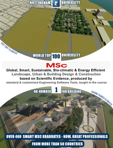 Mohamed B Gadi Gold Medal Phd Mphil Bsc Posted On Linkedin