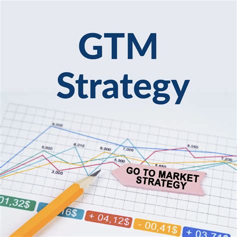 Go To Market Gtm Strategy Presentation Template