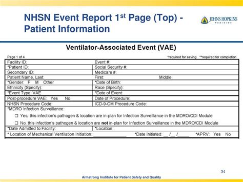 Ppt Cusp For Vap Evap Nhsn Vae Surveillance Definition Review Powerpoint Presentation Id