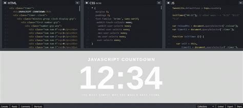 Html And Css Guide For Beginners In Website Design New Perspective Design