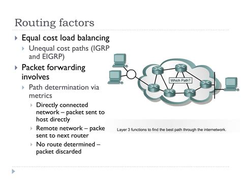 Ppt Introduction To Networking Yarnfield Powerpoint Presentation Id 6323011