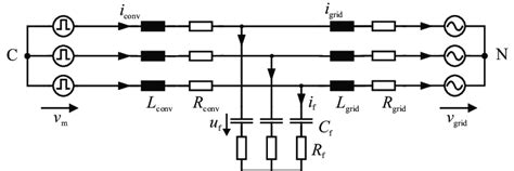 Simplified Model Of The Converter With Lcl Filter Download Scientific Diagram