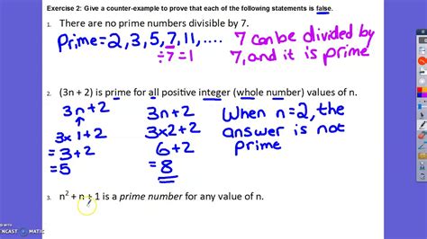 What Is Proof By Counterexample At Barbara Dixon Blog